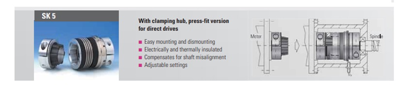 SK Series, Torque limiting couplings - Motor Technology Limited